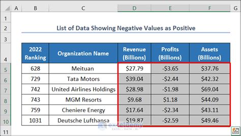 How To Create Stacked Bar Chart With Negative Values In Excel