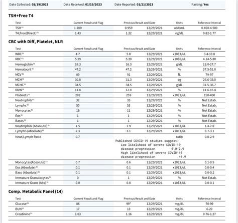 Imgur The Magic Of The Internet