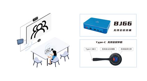 Win10系统电脑 Miracast 协议投屏快捷键 必捷互联官网