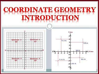 Coordinate Geometry Formulas List For Class 10 Leverage Edu 45 OFF