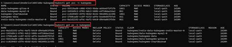 Permission Denied Kubegems Mysql Crashloopbackoff · Issue 434 · Kubegemskubegems · Github