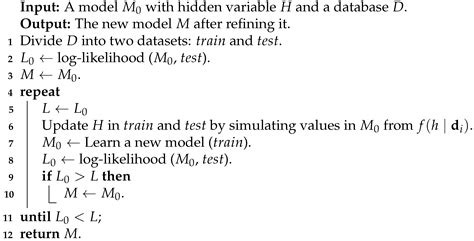 Agronomy Free Full Text A Soft Clustering Approach To Detect Socio Ecological Landscape