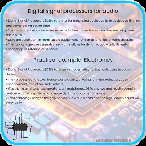 Digital Signal Processors For Audio Clarity Precision And Acoustics