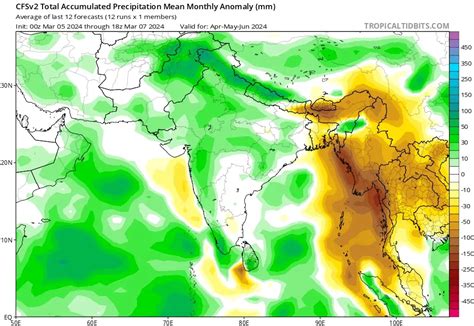 পূর্বাভাস Bwot Weather