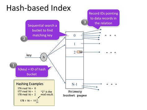 Storage And Query Processing Ppt Download