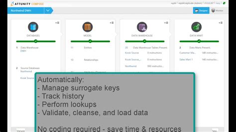 Attunity Compose Overview And Demonstration Youtube