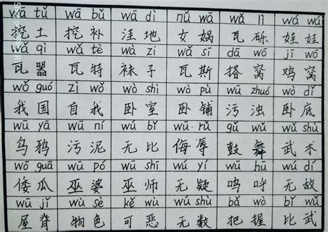 漢語拼音聲母yw的發音練習 每日頭條