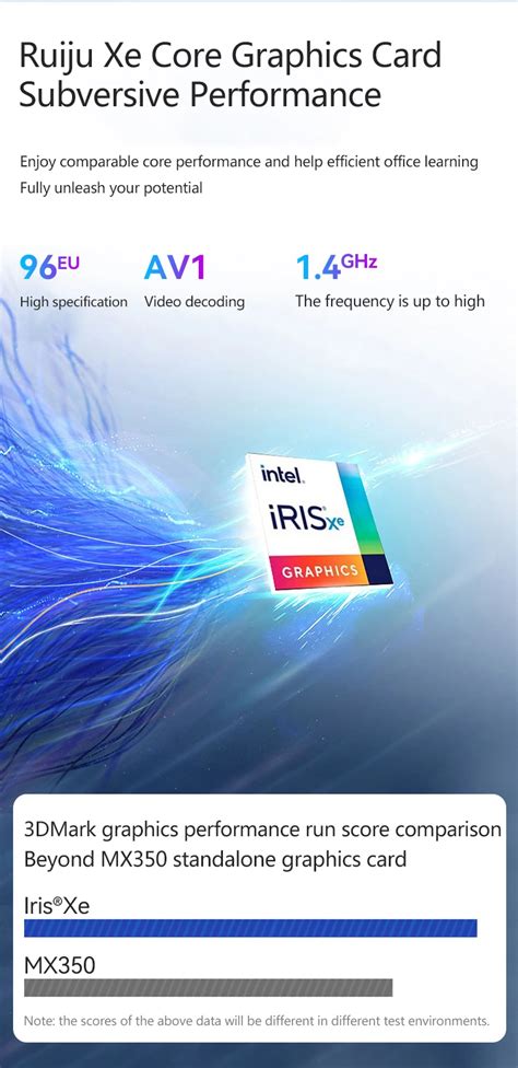 Intel Core I Cpu Th Gen Mini Pc Ddr G Dp Thunderbolt Rj I Double Lan Support Win