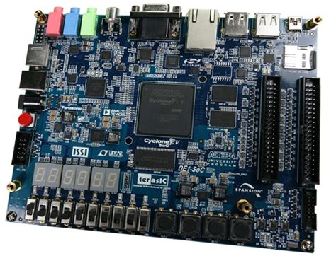 Comece Agora A Trabalhar Com Os Kits Fpga Intel Da Terasic Macnica Dhw