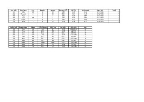 Data Source File 3 Pdf