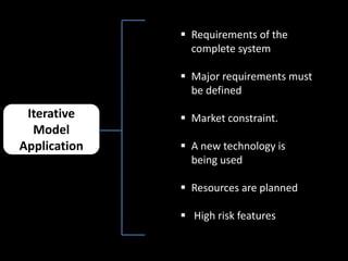 SDLC Iterative Model PPTX