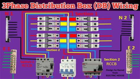 Phase Distribution DB Box Wiring Diagram DB Connection With