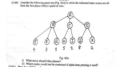 Solved Q 4 B Consider The Following Game Tree Fig 4 B ]
