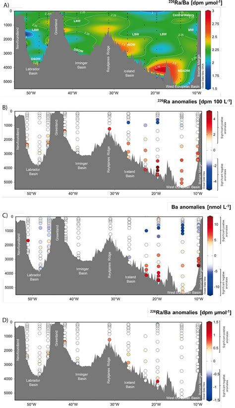 Factsheet 12 Radium Isotopes Geotraces