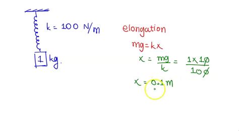 Solved Three Inductive Loads Each Of Resistance 40 Ohms And Inductive Reactance 30 Ohms Are