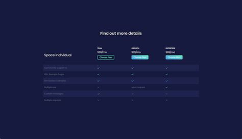 Blk Design System Pro Angular By Creative Tim