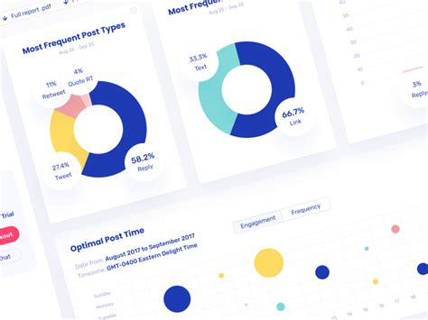 Pie Charts 📐 By Stan Yakusevich 💥 For Heartbeat Agency On Dribbble