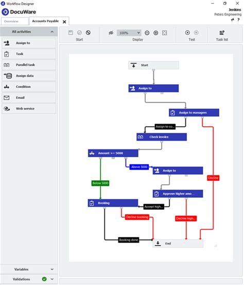 Best Engineering Document Management Software Reviews And Pricing