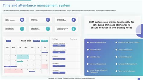 Hrms Deployment Plan Time And Attendance Management System Ppt Sample