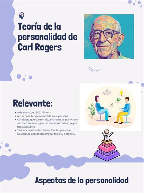 Teoría De La Personalidad De Rogers Pdf