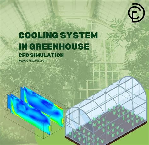 Cooling System In Greenhouse Cfd Simulation Ansys Fluent Training