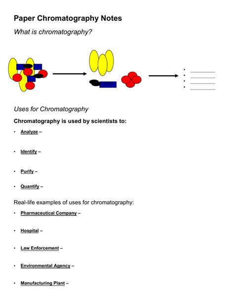 Paper Chromatography Notes