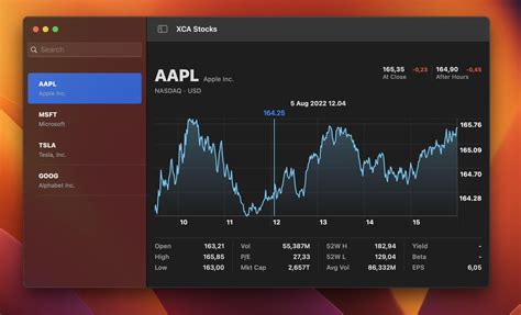 Macos Stocks App Built With Swiftcharts Rswift