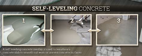 Best Concrete Floor Leveler Clsa Flooring Guide