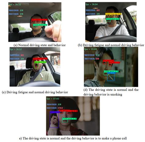 Driver Identification And Fatigue Detection Algorithm Based On Deep