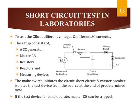 Testing Of Circuit Breakers PPT