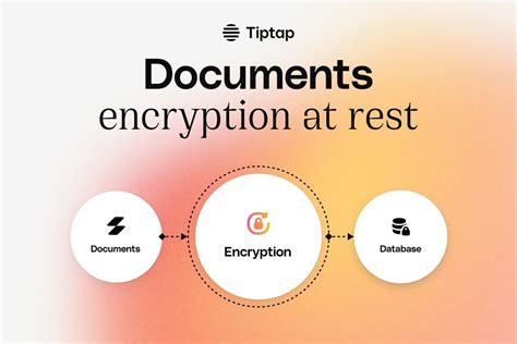 tiptap on linkedin 🔒 encryption at rest has finally been released and