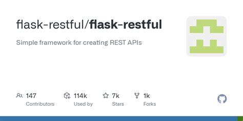 Github Flask Restfulflask Restful Simple Framework For Creating