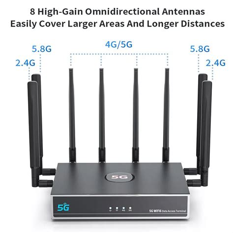 China Customized 1800mbps Wifi6 Dual Band 5g Router Suppliers Manufacturers Factory