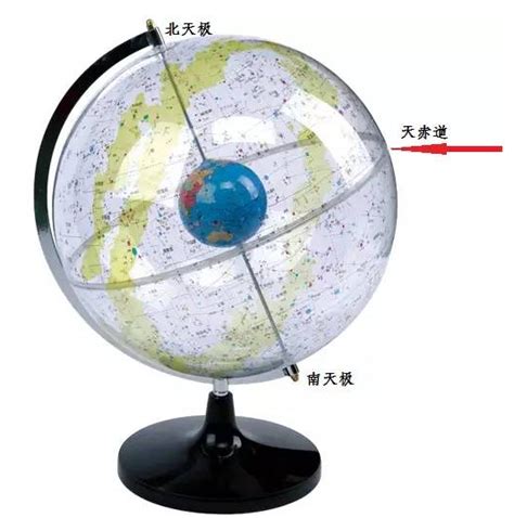 天文学中常用的坐标系平赤道地心坐标系 Csdn博客