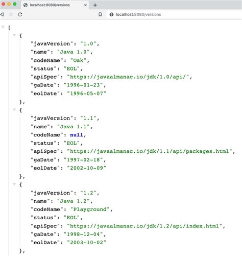 Pouring Coffee Into The Matrix Building Java Applications On Neo4j