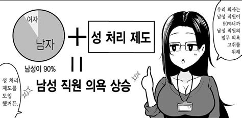 회사에 입싸한 신입 여사원 유머 움짤 이슈 에펨코리아