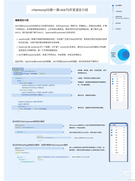 arkts基础语法 arkts取一个list中的最小值 csdn博客