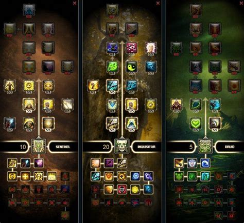 Know Your Soul A Guide To Rifts Class System Gaming