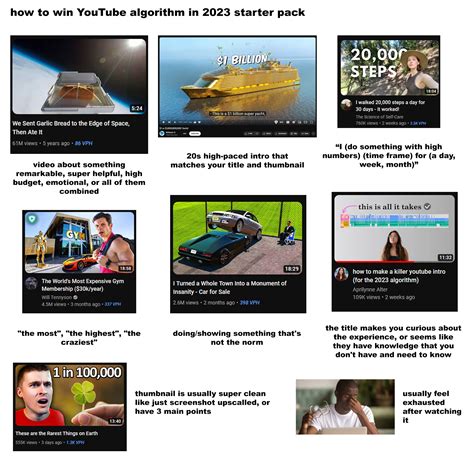 How To Win Youtube Algorithm In 2023 Starter Pack R Starterpacks