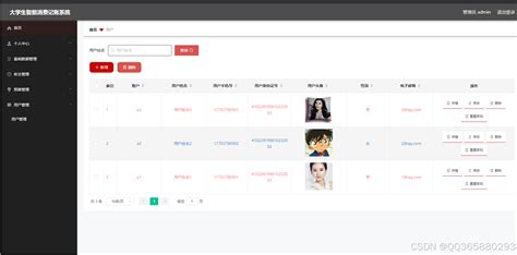 基于springboot大学生智能消费记账系统的设计与实现基于spring Boot的记账系统的设计与开发 Csdn博客