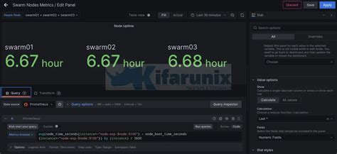 Monitor Docker Swarm Node Metrics Using Grafana
