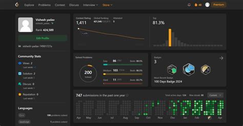 Vishesh Yadav On Linkedin Leetcode Problemsolving