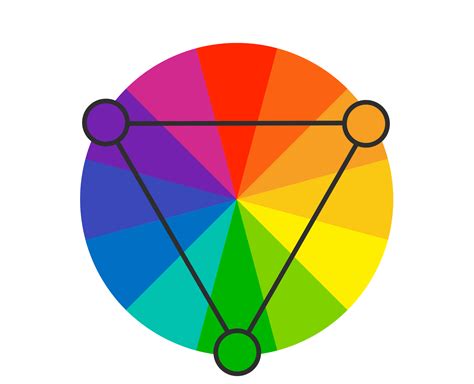 Color Complement Chart Color Complement Chart