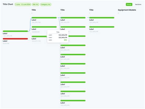 Buma Ui Documentation