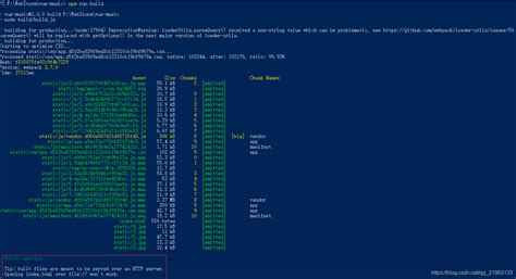 前端vue项目打包成安卓appvue 安卓 壳子 Csdn博客
