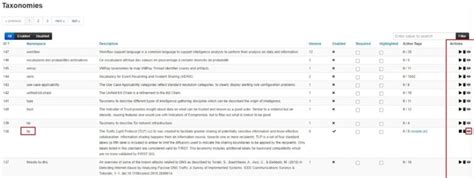 threat intelligence with misp part 2 setting up misp kraven security