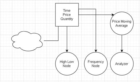 Javascript Textbox Hit Function On Enter Button Stack Overflow