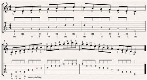 C Major Scale Played With Fingerpicking Technqiue Fingerstyle Guitar C Major Scale Played With Fingerpicking Technqiue Fingerstyle Guitar