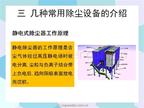 35张PPT了解除尘设备 中国粉体网