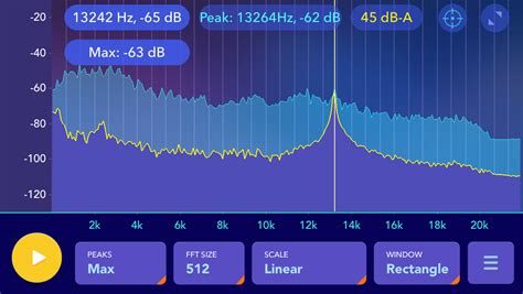 Audible Power Supply Noise Article MPS